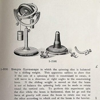 Griffin Gyroscope, C 1890 - Van Leest Antiques