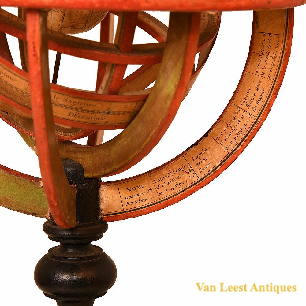 Delamarche Armillary Sphere.